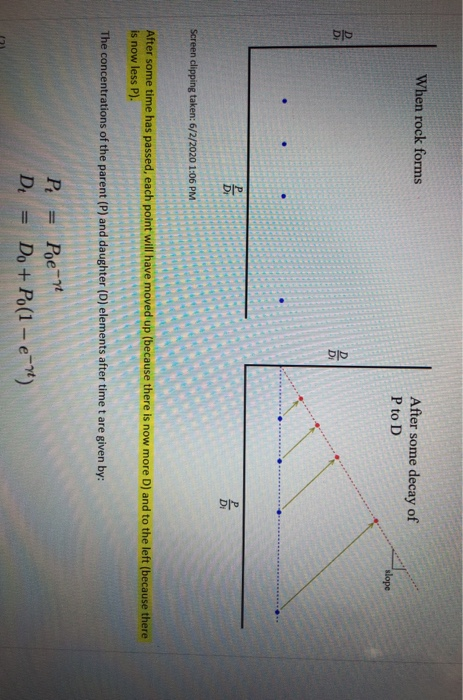 this element using equation from lecture. 2) Using | Chegg.com