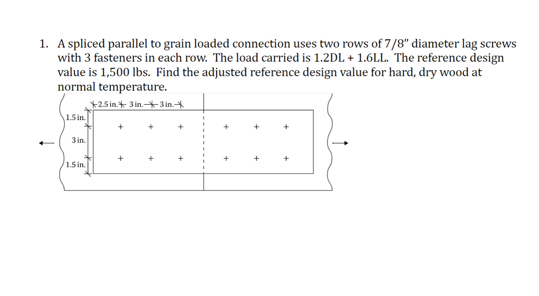 Solved A spliced parallel to grain loaded connection uses | Chegg.com