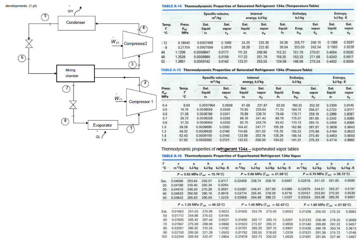 Solved To improve the performance of a refrigeration system, | Chegg.com