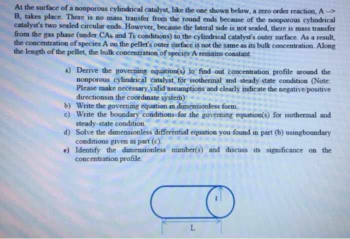 Solved At the surface of a nonporous cylindrical catalyst, | Chegg.com
