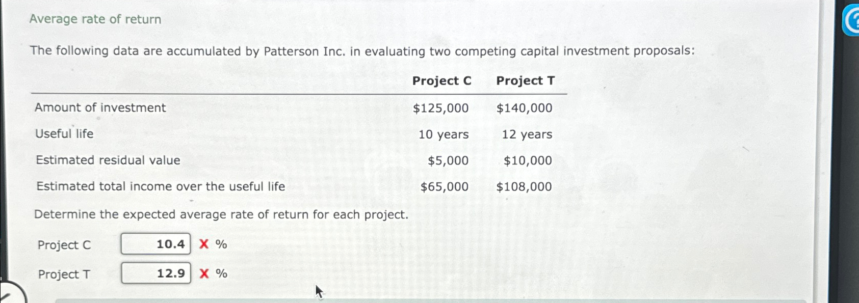 Solved Average rate of returnThe following data are | Chegg.com