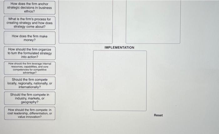 Afi Strate9y Framework Analysis Formulation And