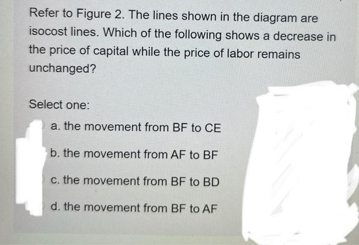 Solved Refer to Figure 2. The lines shown in the diagram are | Chegg.com