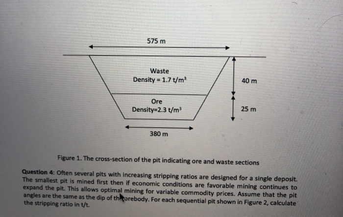 Solved 575 m Waste Density = 1.7 t/m 40 m Ore Density=2.3 | Chegg.com