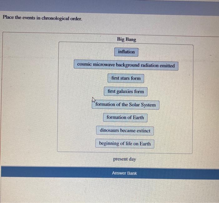 Solved Place the events in chronological order. Big Bang | Chegg.com
