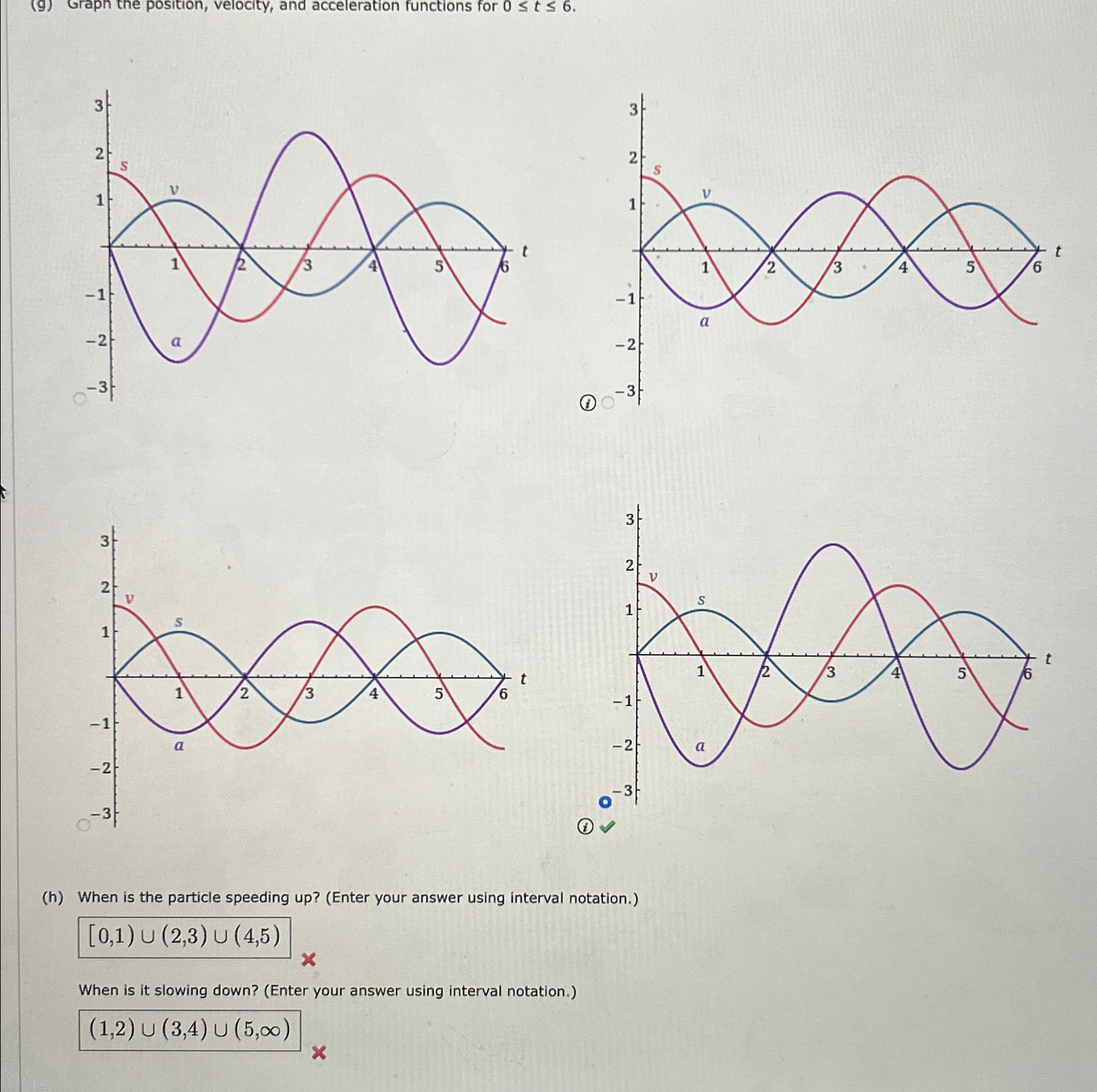 Grapn the position, velocity, and acceleration | Chegg.com