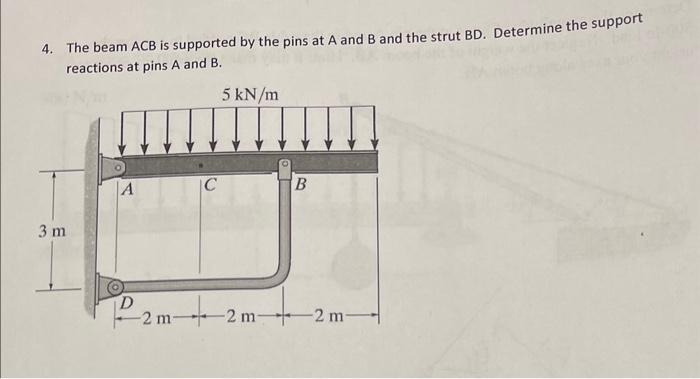 Solved 4. The beam ACB is supported by the pins at A and B | Chegg.com