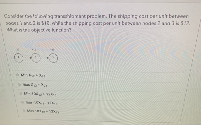 Solved Consider the following transshipment problem. The | Chegg.com