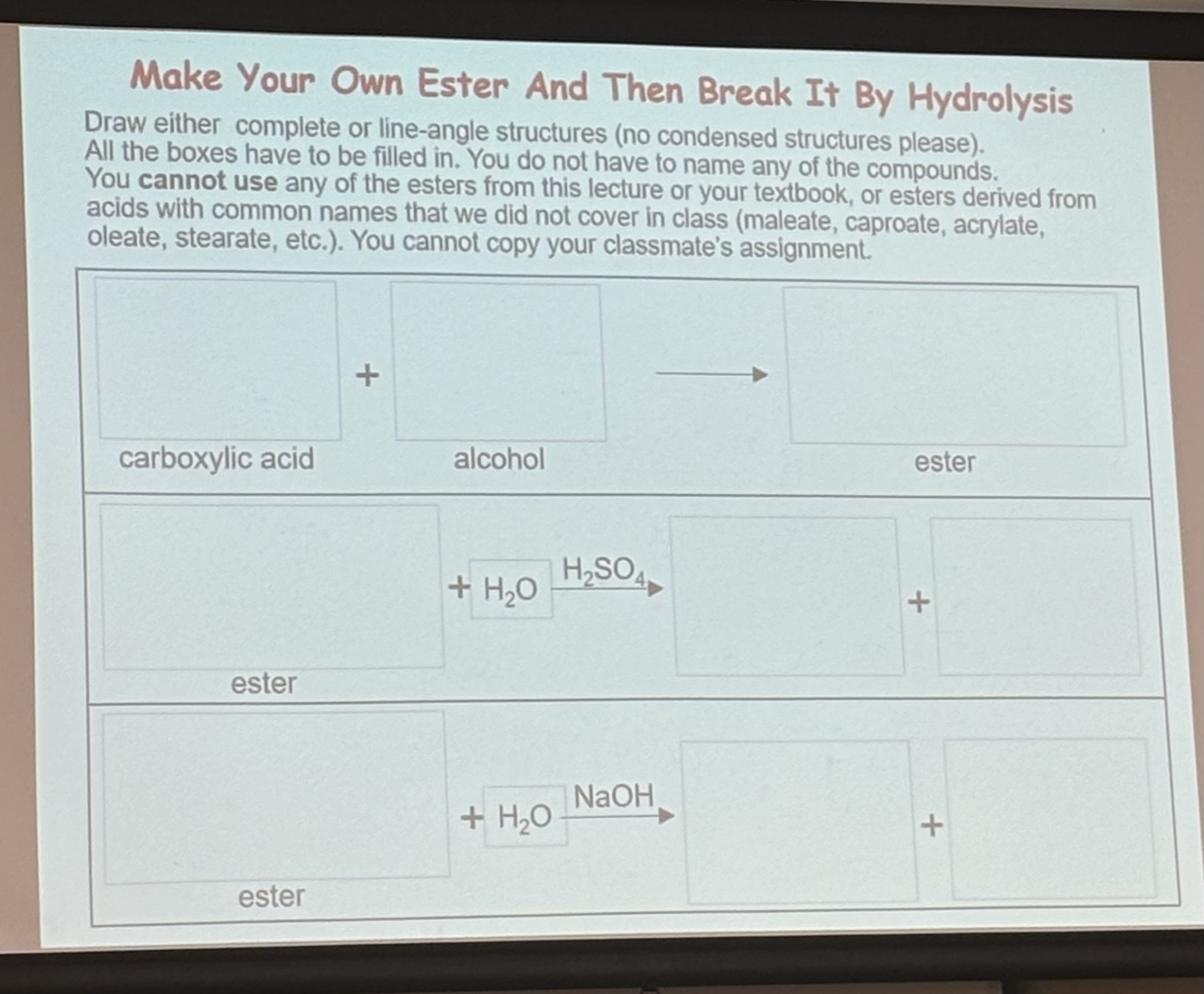 Solved Make Your Own Ester And Then Break It By | Chegg.com