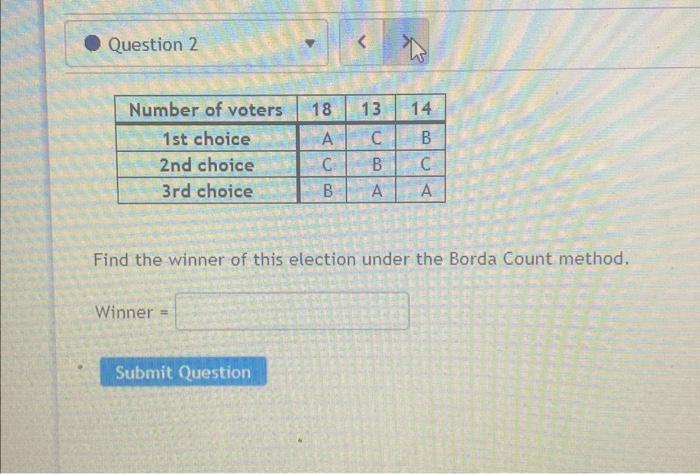 Solved Find the winner of this election under the Borda | Chegg.com