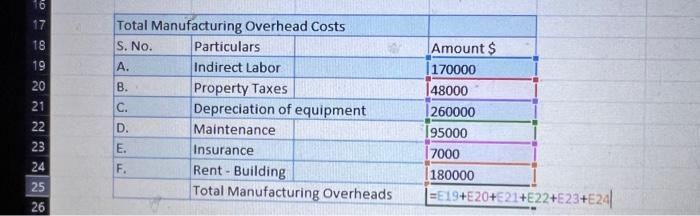 Solved need help figuring out proper calculations driven by | Chegg.com