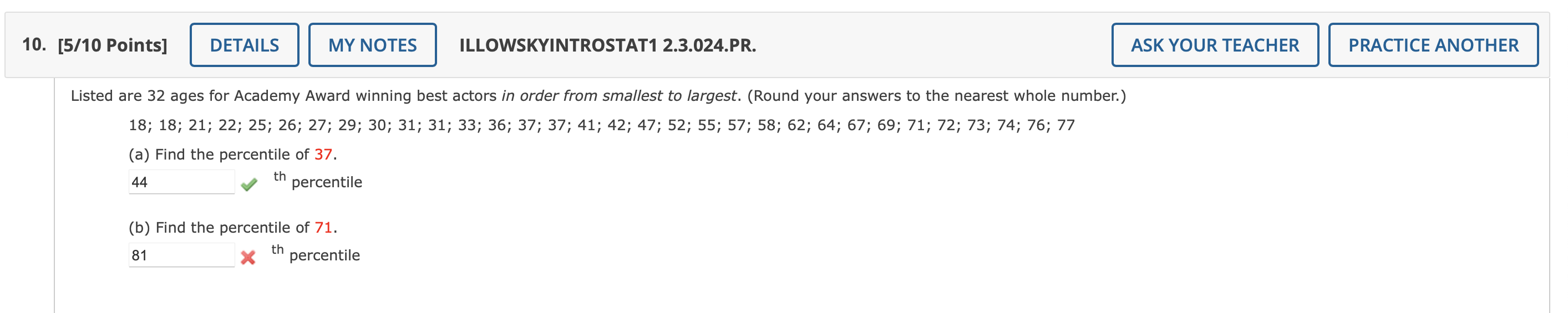Solved Listed are 32 ﻿ages for Academy Award winning best | Chegg.com