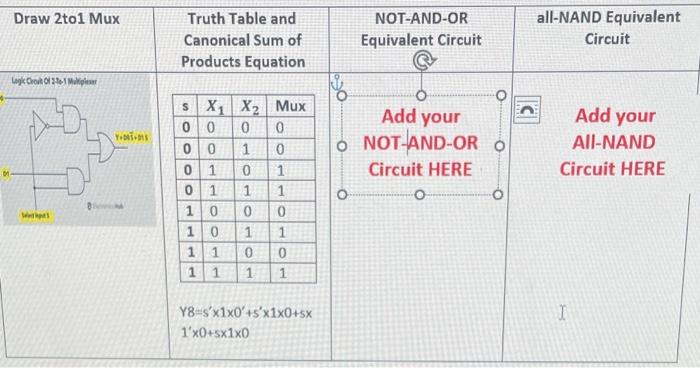 Solved draw a not-and-or equivalent circuit | Chegg.com