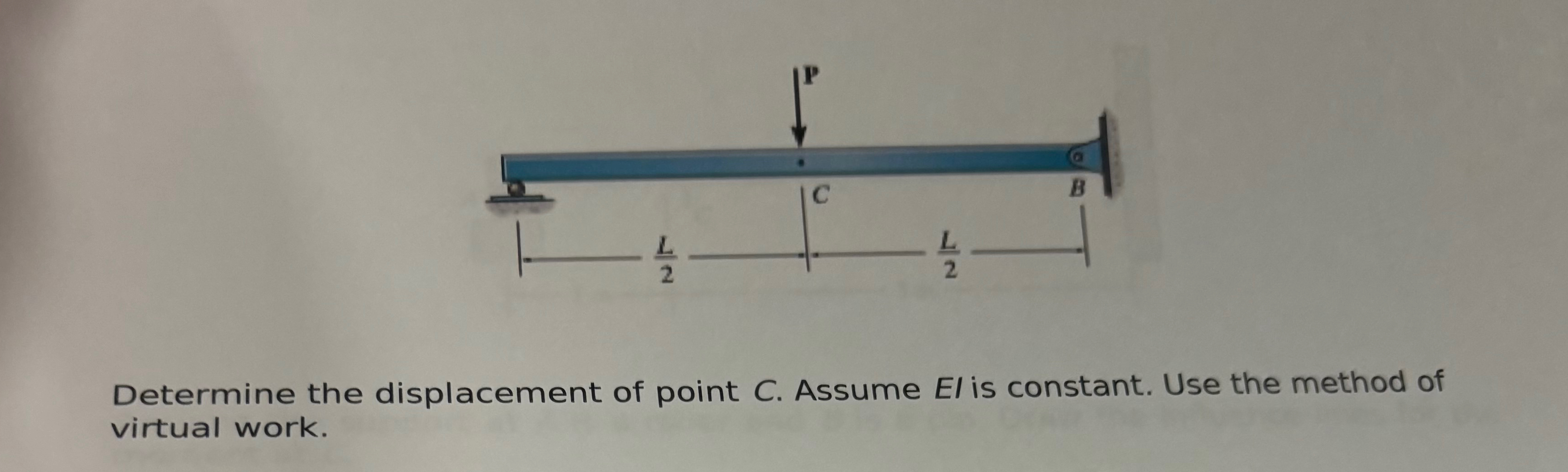 Solved Determine the displacement of point C. ﻿Assume El is | Chegg.com