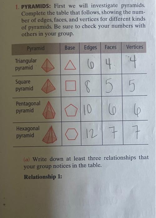 Solved 1. PYRAMIDS: First we will investigate pyramids. | Chegg.com