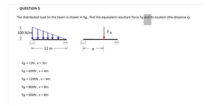 Solved QUESTIONS The distributed load on the beam is shown | Chegg.com