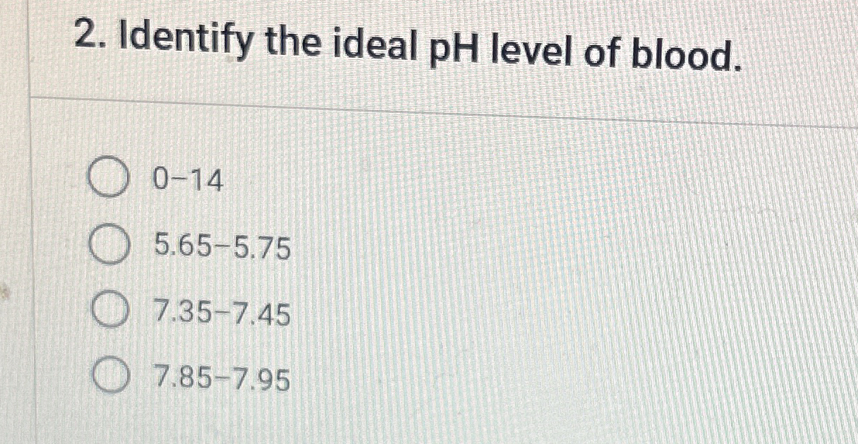 Solved Identify the ideal pH level of | Chegg.com