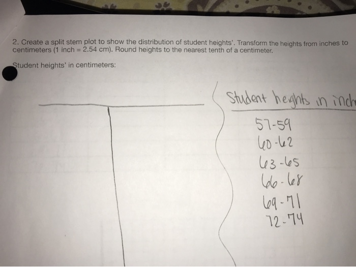 Solved 2. Create a split stem plot to show the distribution | Chegg.com