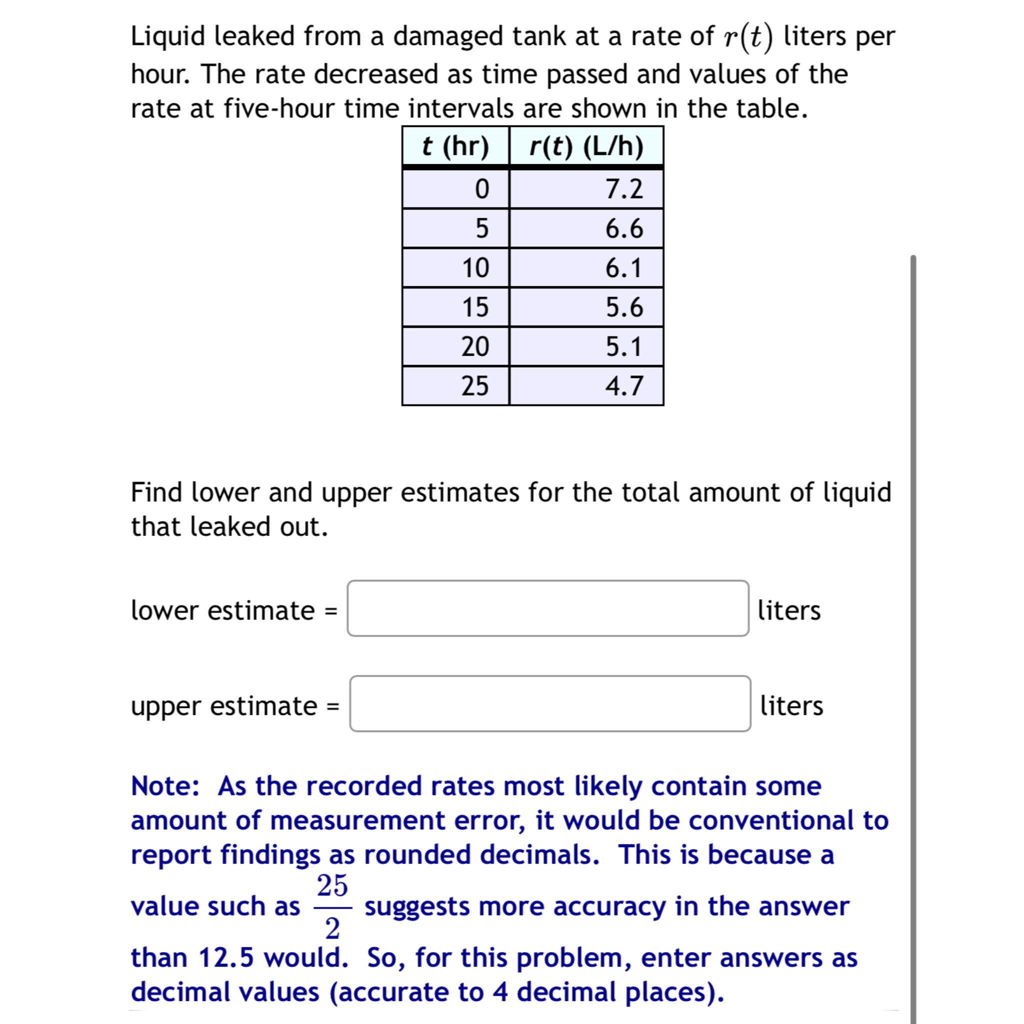 Solved Liquid leaked from a damaged tank at a rate of r(t) | Chegg.com