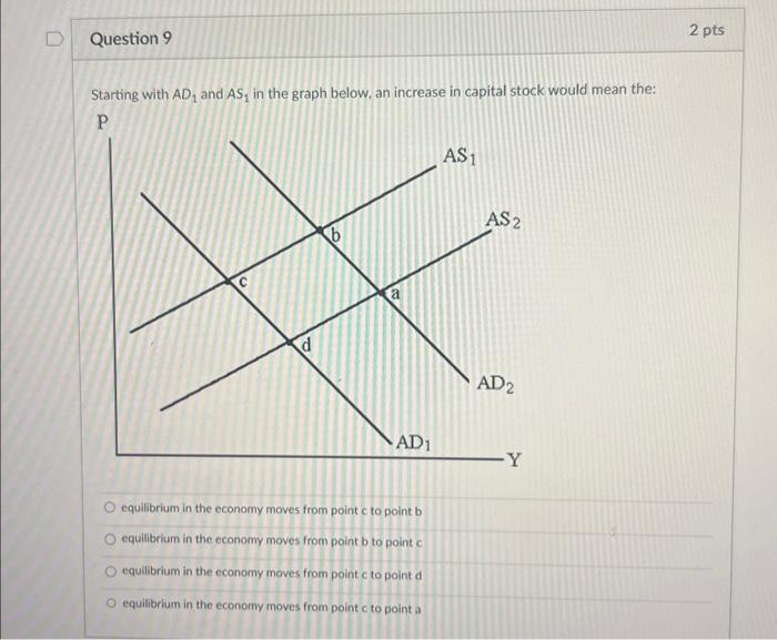 Solved Starting with AD1 and AS1 in the graph below, an | Chegg.com