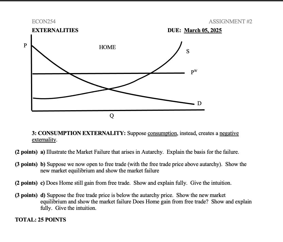 Solved ECON254ASSIGNMENT \#23: CONSUMPTION EXTERNALITY: | Chegg.com