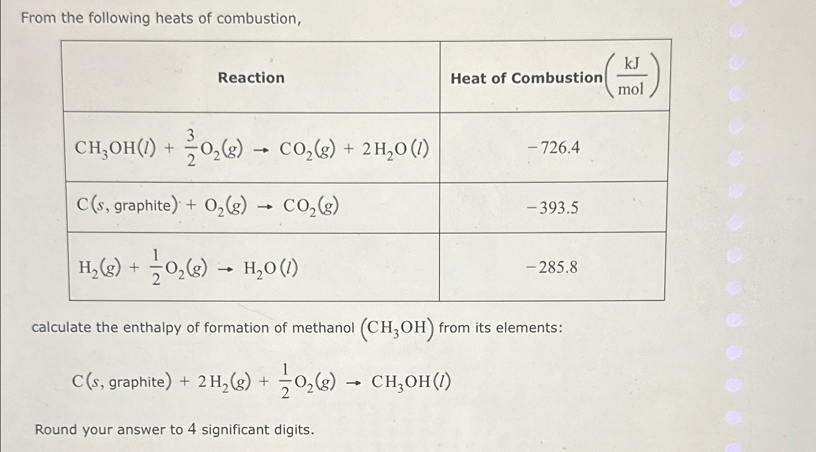 Solved From the following heats of | Chegg.com