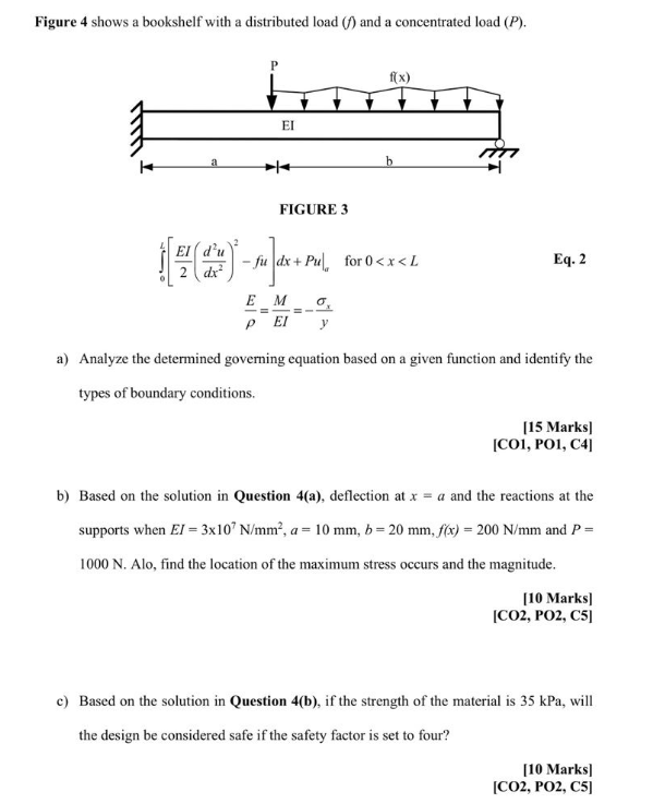 Solved helpFigure 4 ﻿shows a bookshelf with a distributed | Chegg.com