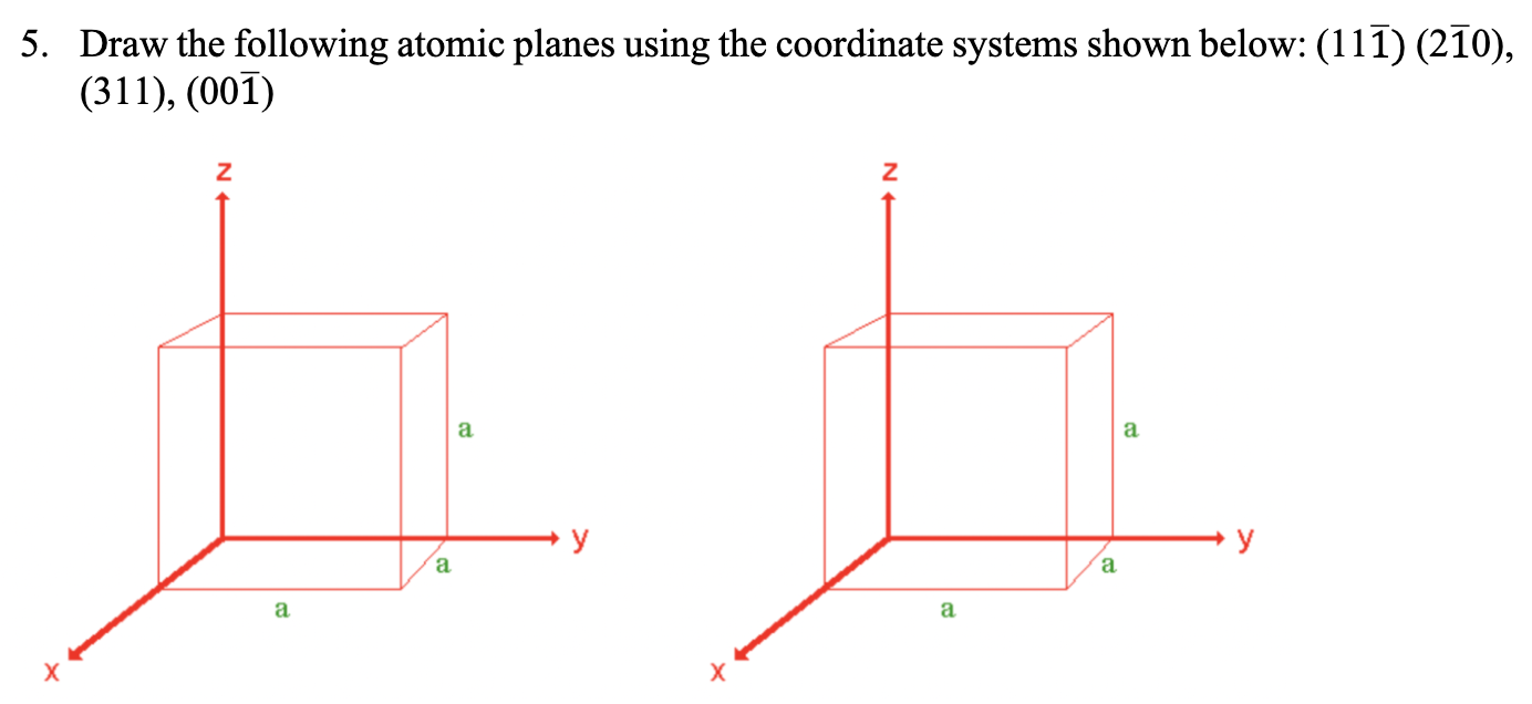 Solved Draw four of the following atomic planes on the | Chegg.com