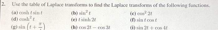 Solved Use the table of Laplace transforms to find the | Chegg.com