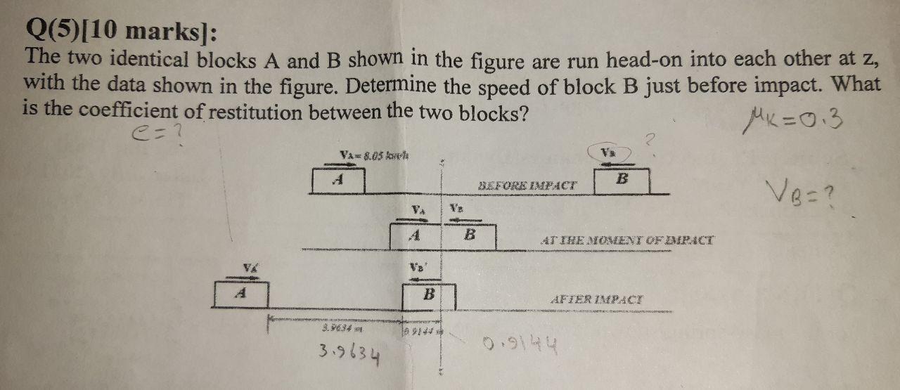 Solved Q(5)[10 marks]: The two identical blocks A and B | Chegg.com