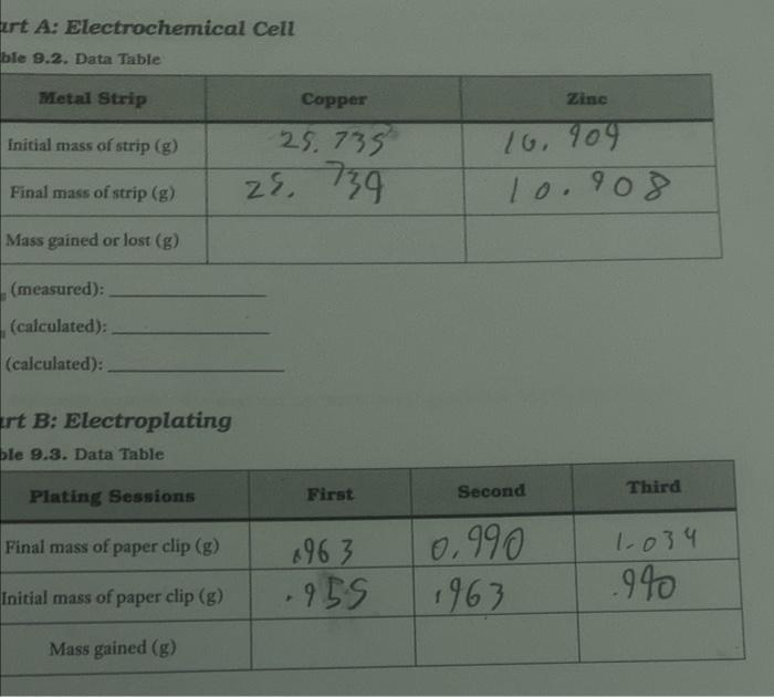 Solved how to calculate the following: E cell (measured), | Chegg.com