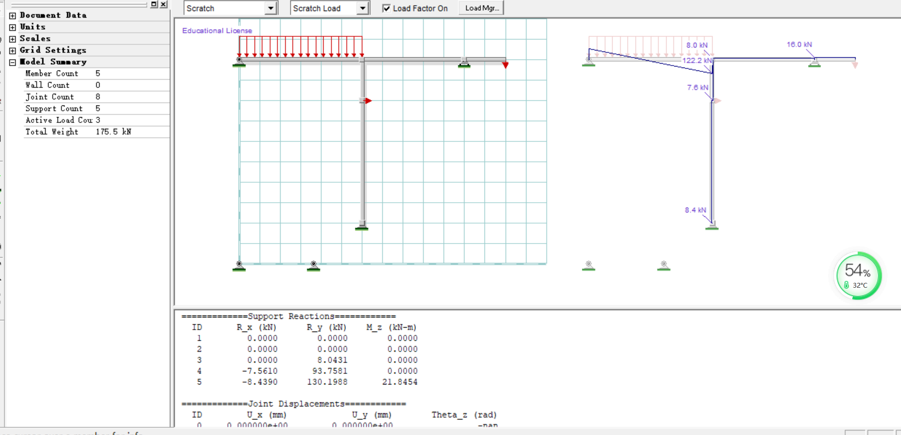 Solved Answer the following questions using the software | Chegg.com