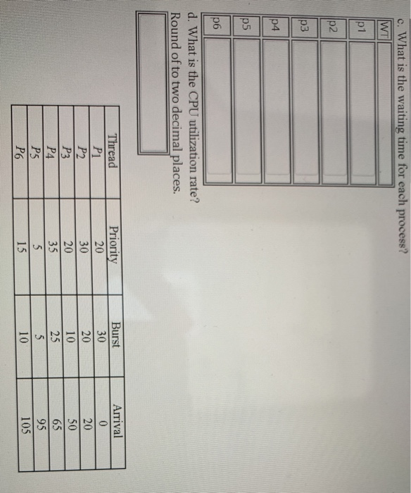 Solved QUESTION 2 50 points The following processes are | Chegg.com