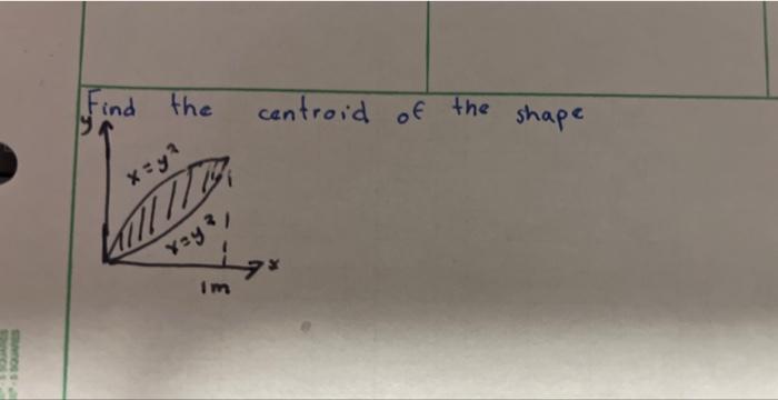 Solved centroid of the shape | Chegg.com