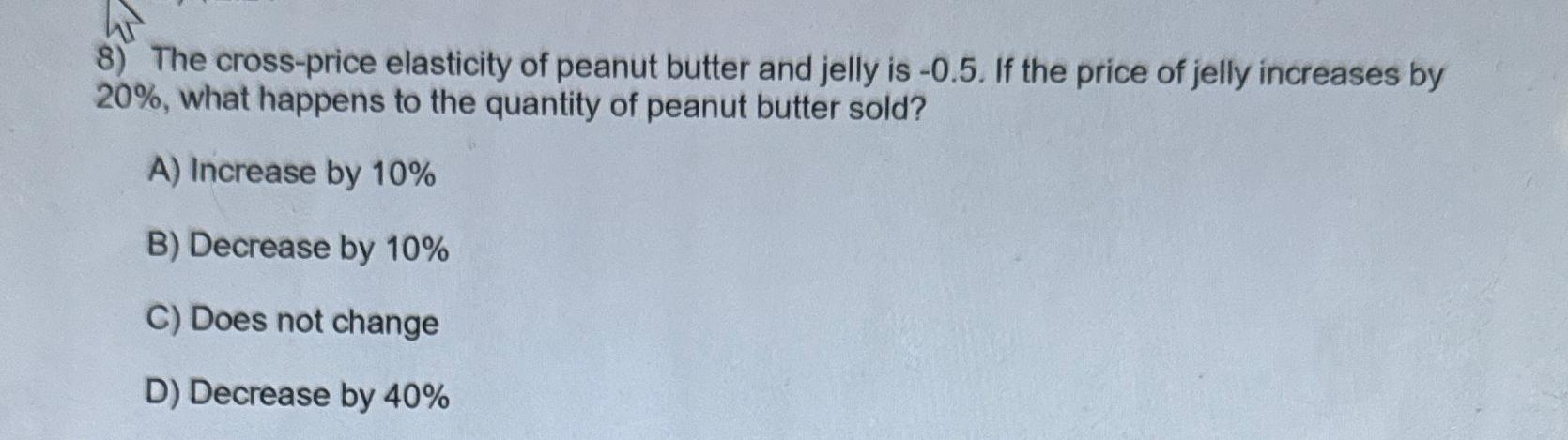 Solved The cross-price elasticity of peanut butter and jelly | Chegg.com