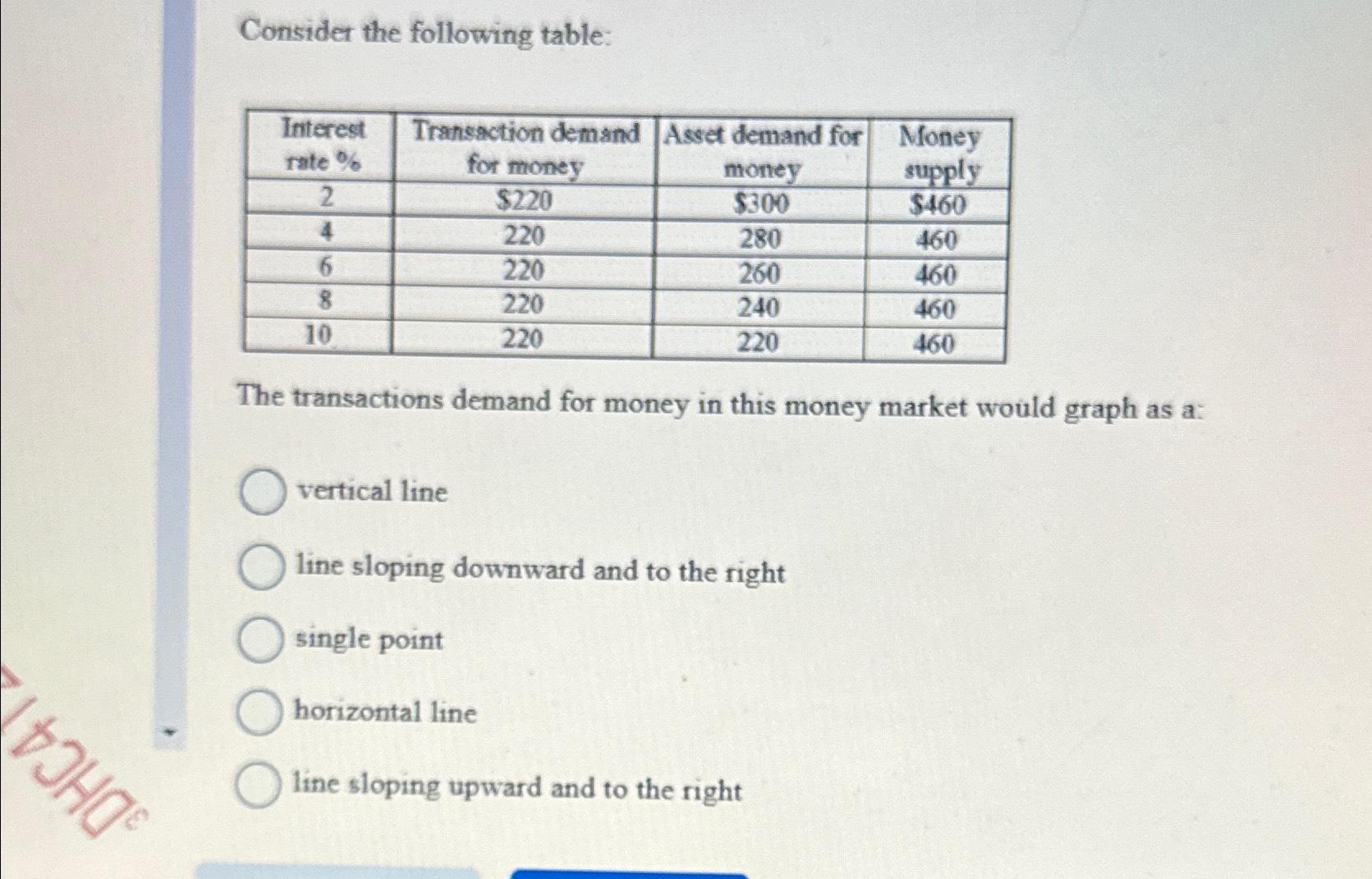 Solved Consider the following | Chegg.com