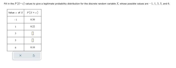 Solved P(X=x) | Chegg.com
