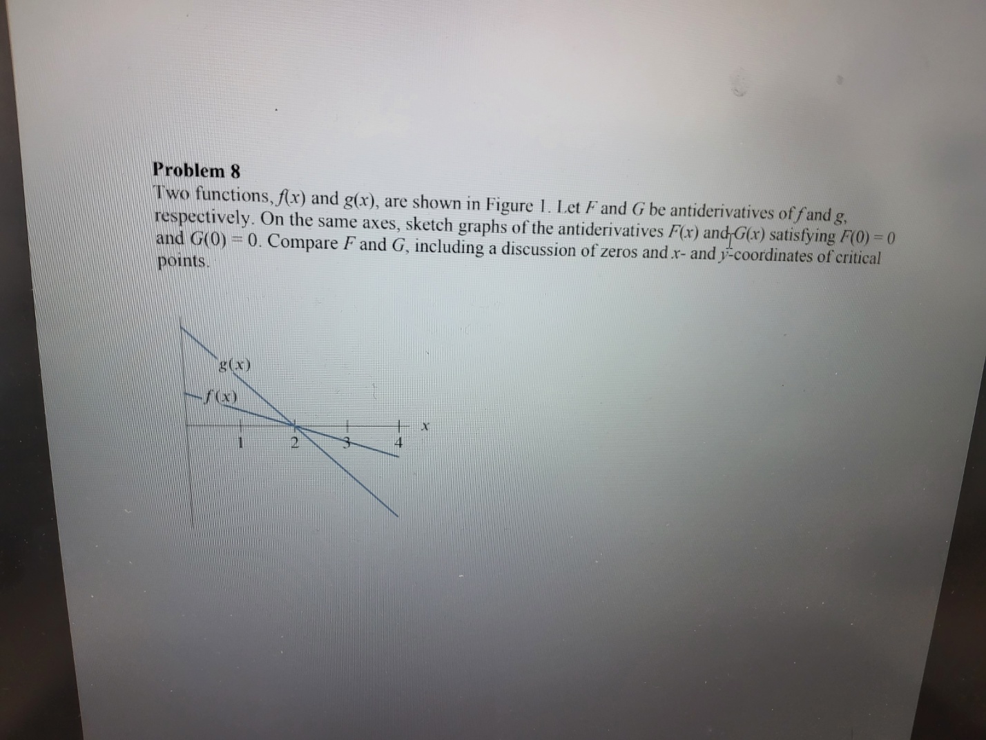Solved Problem 8Two functions, f(x) ﻿and g(x), ﻿are shown in | Chegg.com