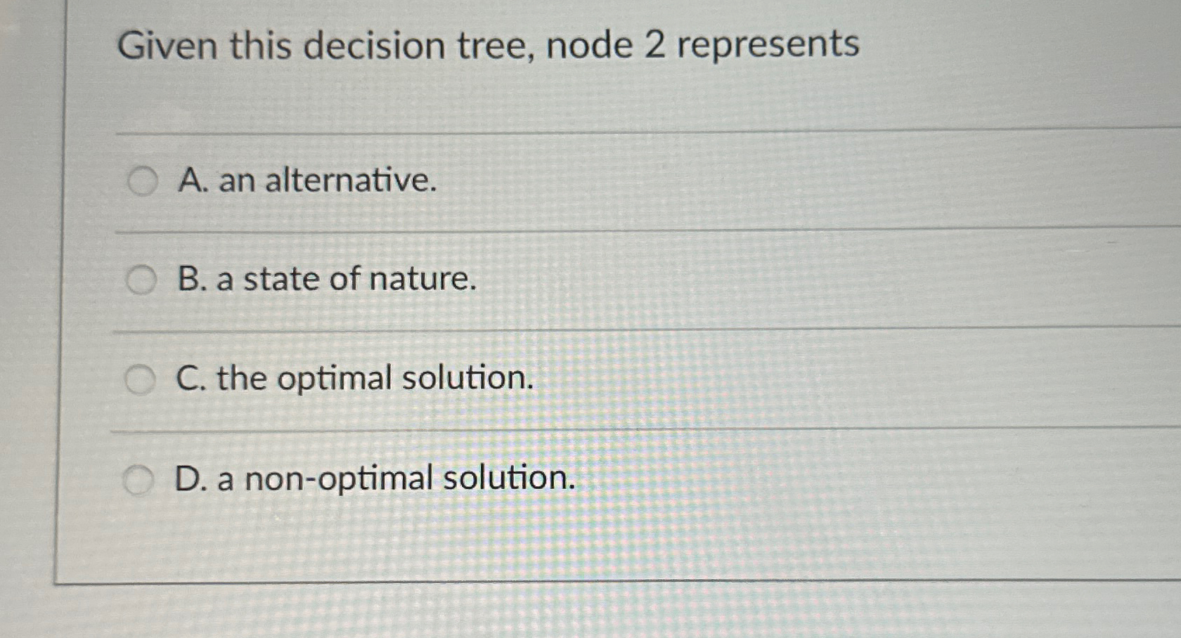 Solved Given this decision tree, node 2 ﻿representsA. ﻿an | Chegg.com