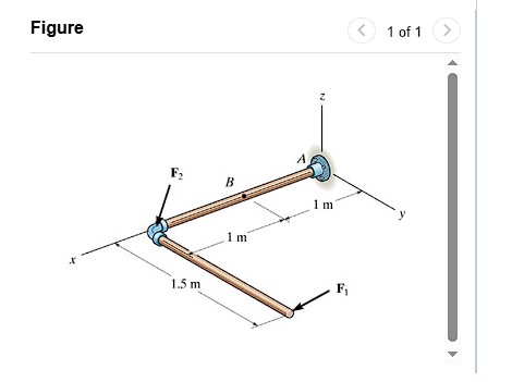Solved Consider the pipe assembly shown in (Figure 1). | Chegg.com
