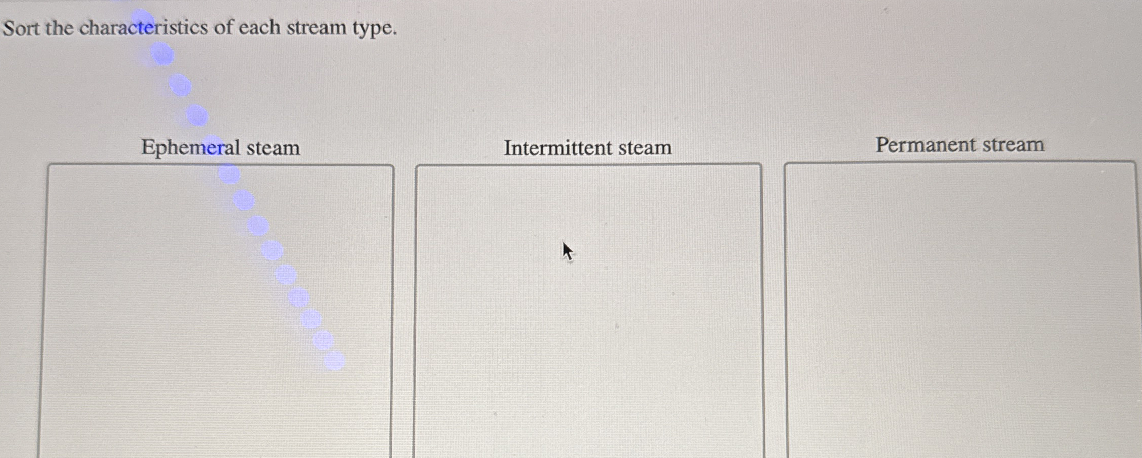 Solved Sort the characteristics of each stream | Chegg.com