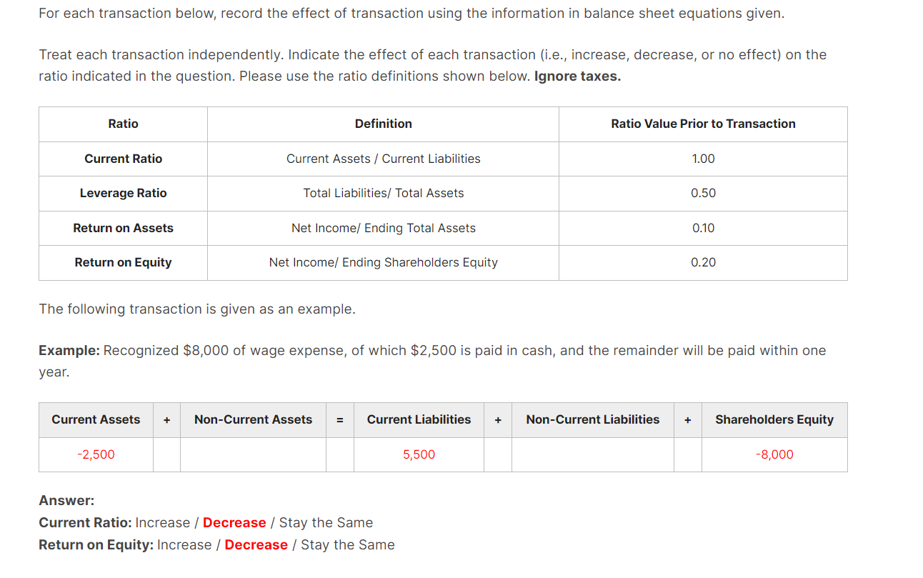 Solved 6:3 ﻿For each transaction below, record the effect of | Chegg.com