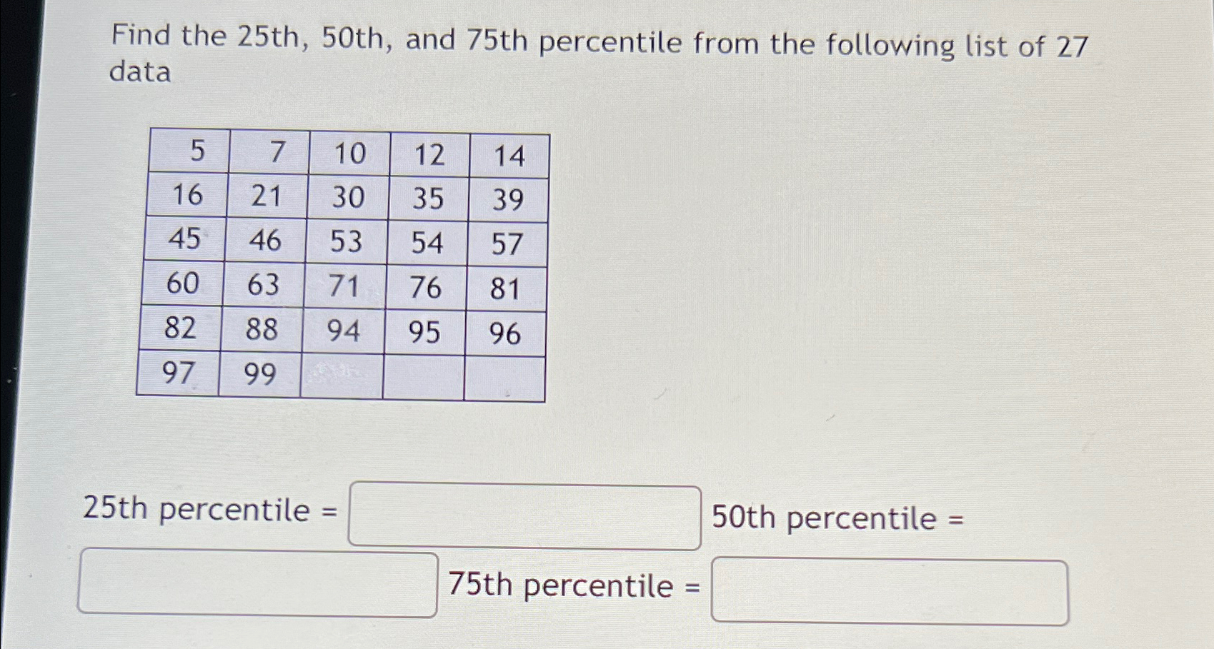 Solved Find the 25th, 50th, ﻿and 75th percentile from the | Chegg.com