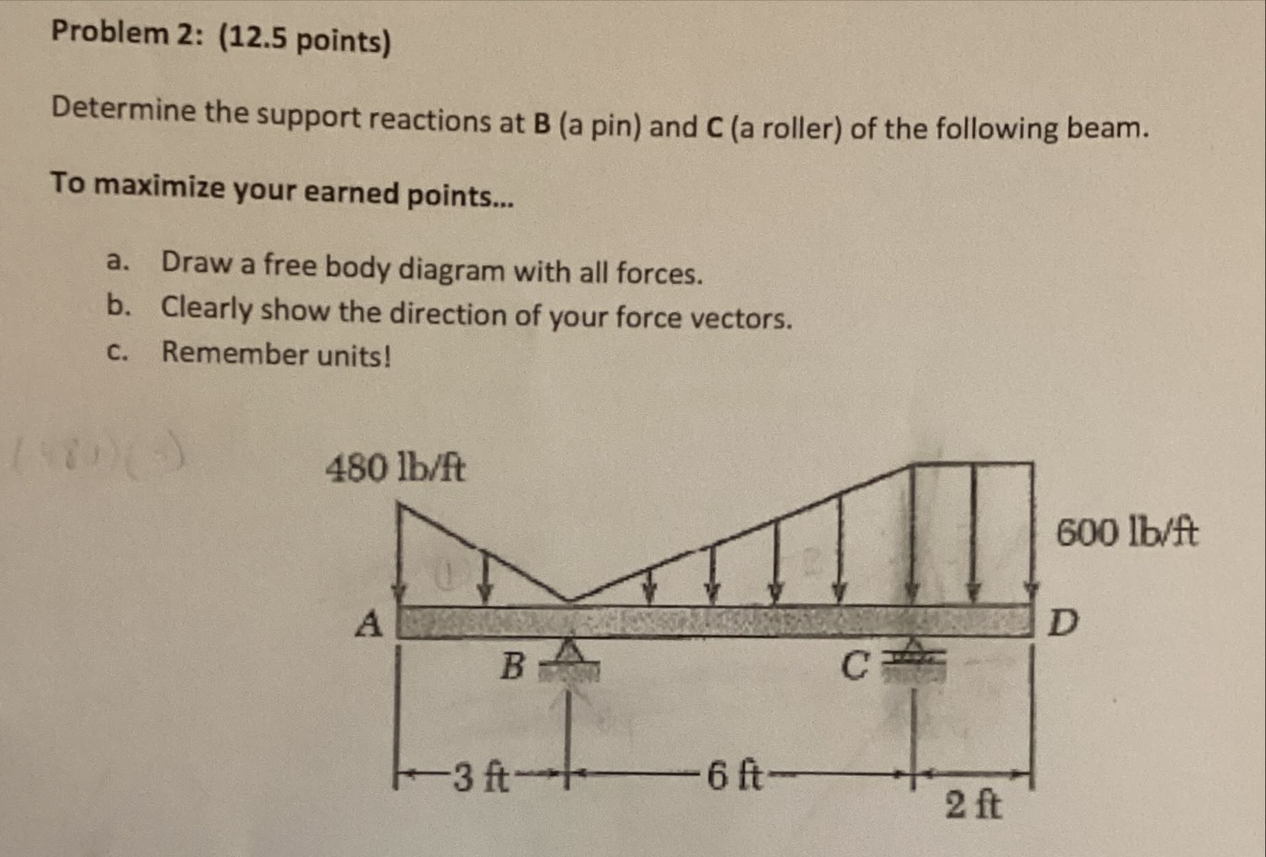 Solved Problem 2: (12.5 ﻿points)Determine the support | Chegg.com