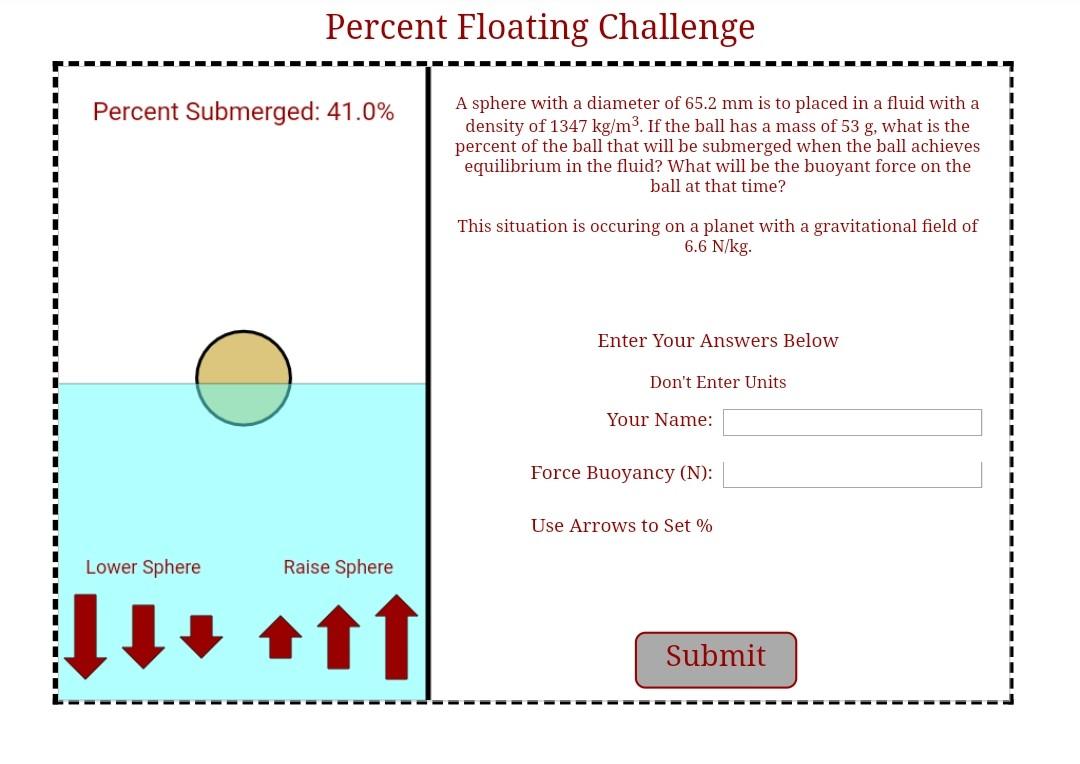Solved Percent Floating Challenge Percent Submerged: 41.0% A | Chegg.com
