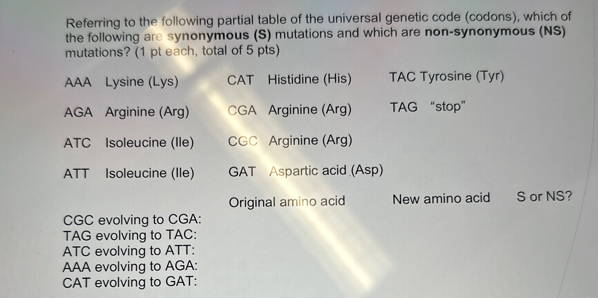 Solved Referring to the following partial table of the | Chegg.com