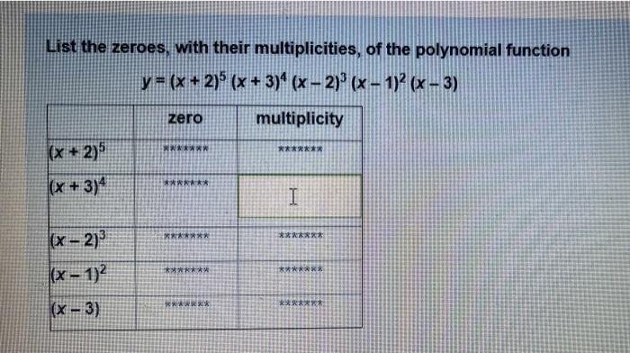 Solved List the zeroes, with their multiplicities, of the | Chegg.com