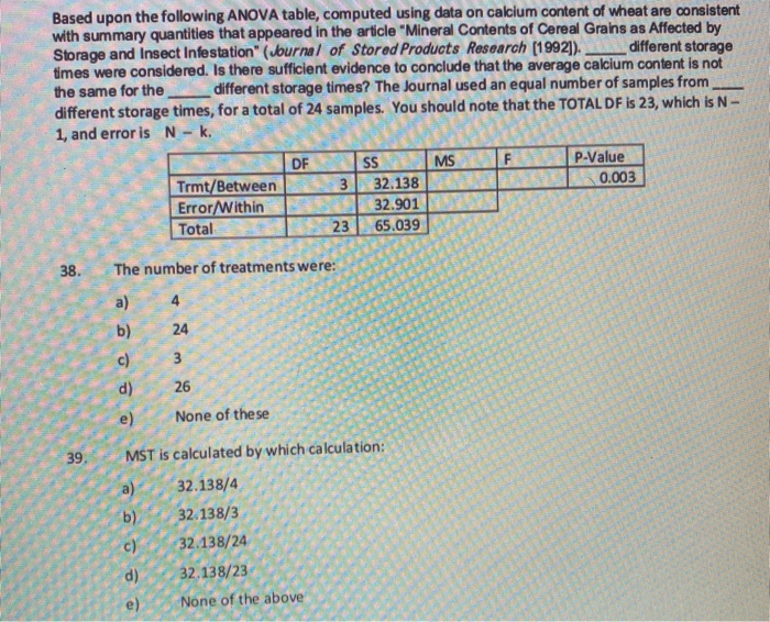 Solved Based upon the following ANOVA table, computed using | Chegg.com