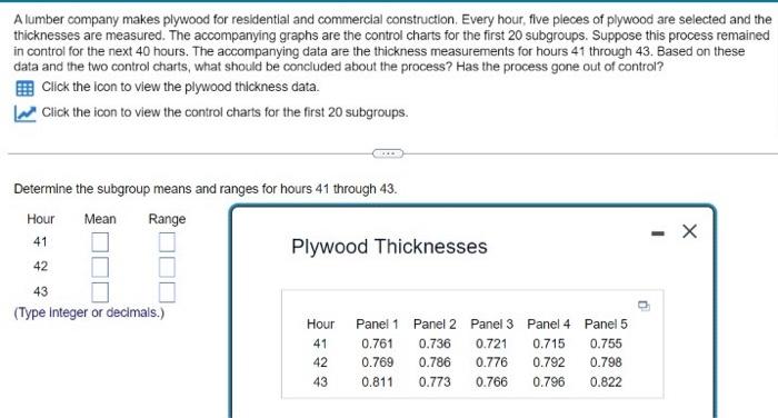 Solved A lumber company makes plywood for residentlal and | Chegg.com