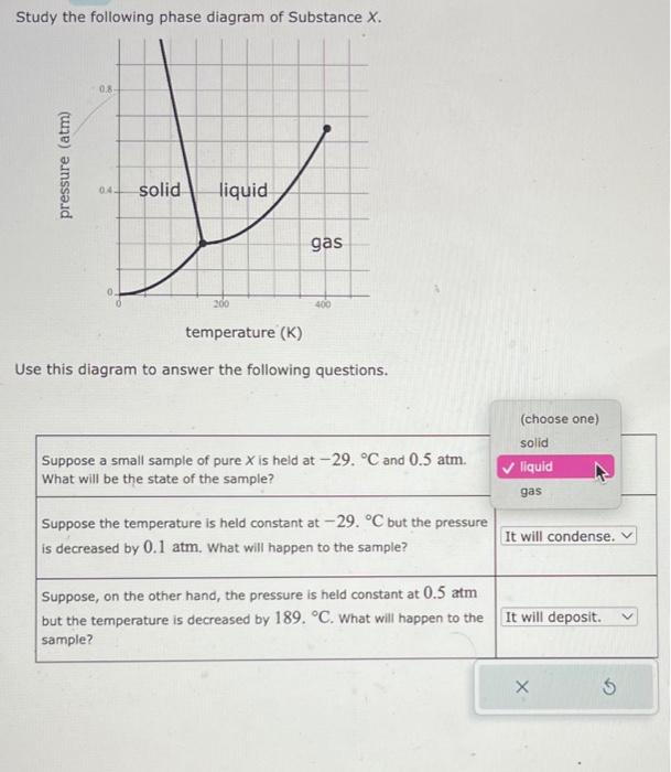 Solved Study the following phase diagram of Substance X. Use | Chegg.com